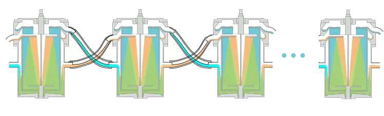 CWL50-M laboratory liquid liquid extraction equipment of countercurrent ...